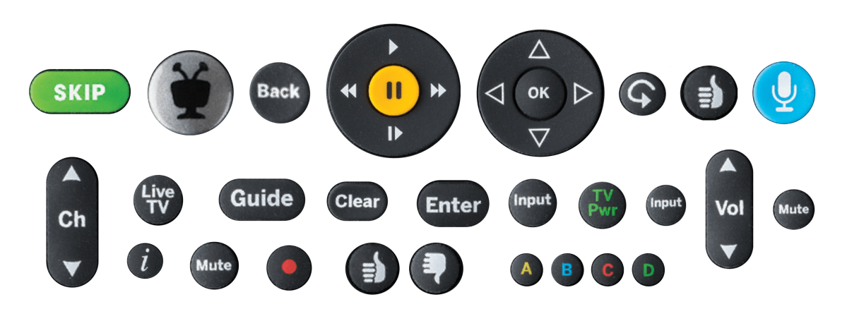 The Button-by-Button Guide to Your TiVo VOX Remote